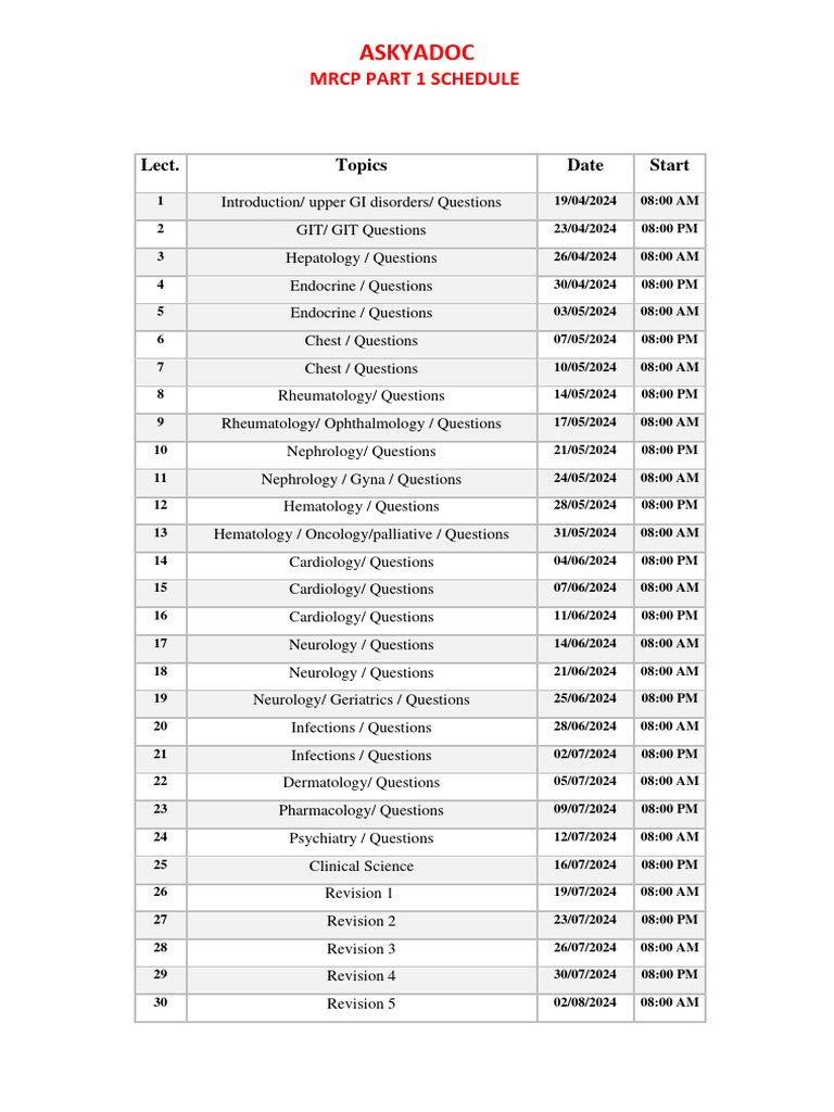 MRCP Part 1 Exam Schedule 2024 | PDF | Organ (Anatomy) | Medical ...