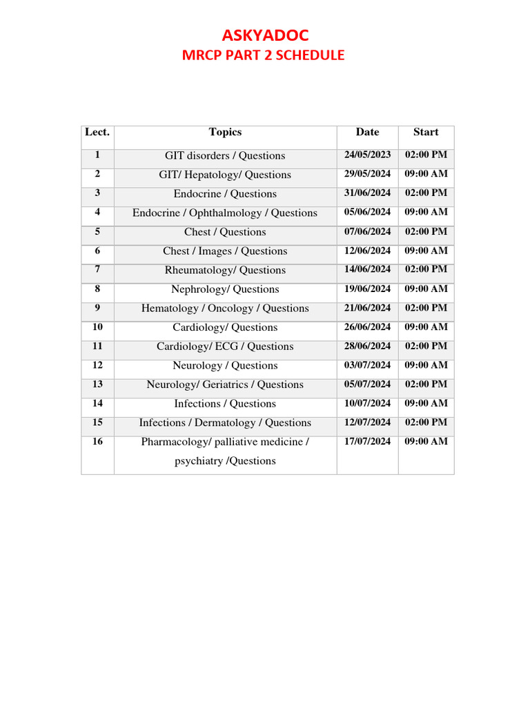 MRCP Schedule - PART 2 Wave May | PDF