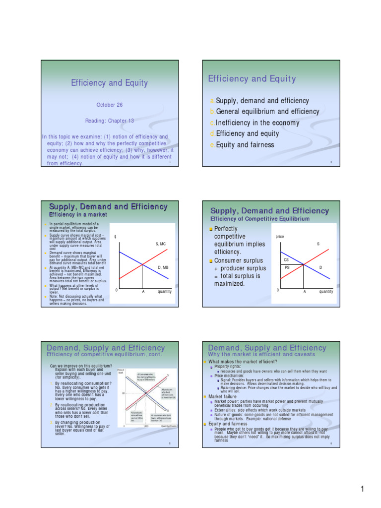 12EfficiencyandEquity Lecture | PDF | Economic Surplus | Economic Equilibrium