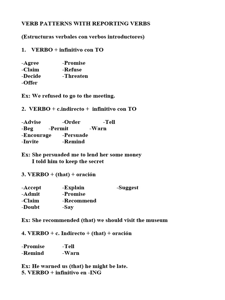 Reporting Verbs Patterns c1 | PDF