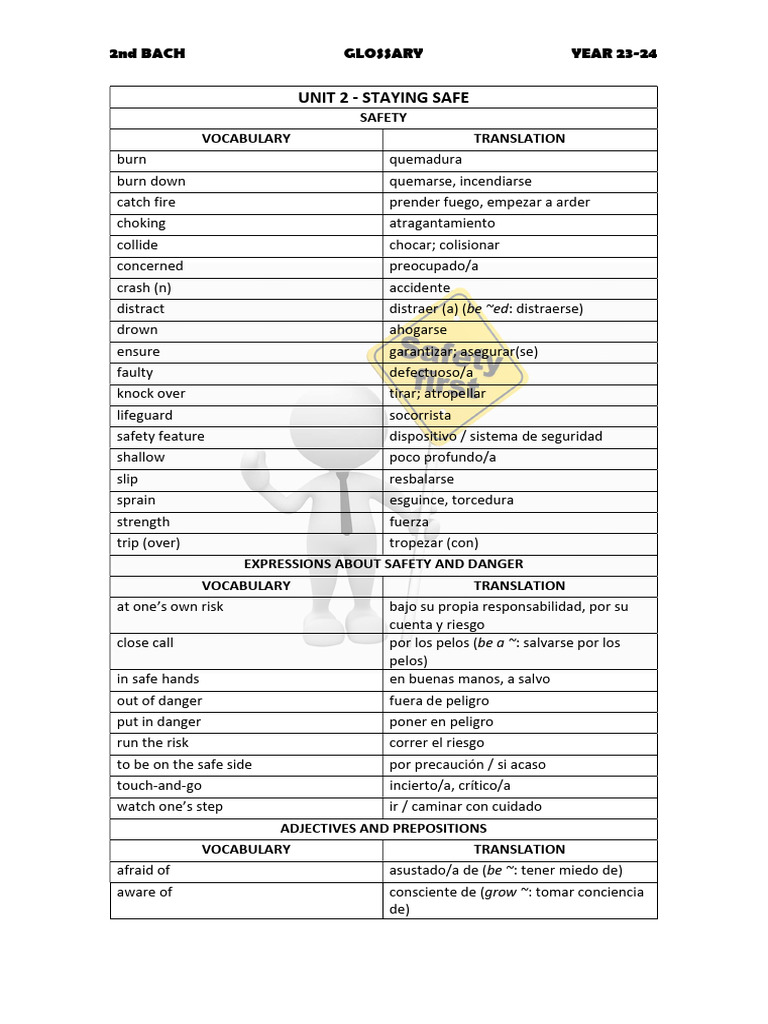 UNIT 2 VOCABULARY LIST | PDF | Biota