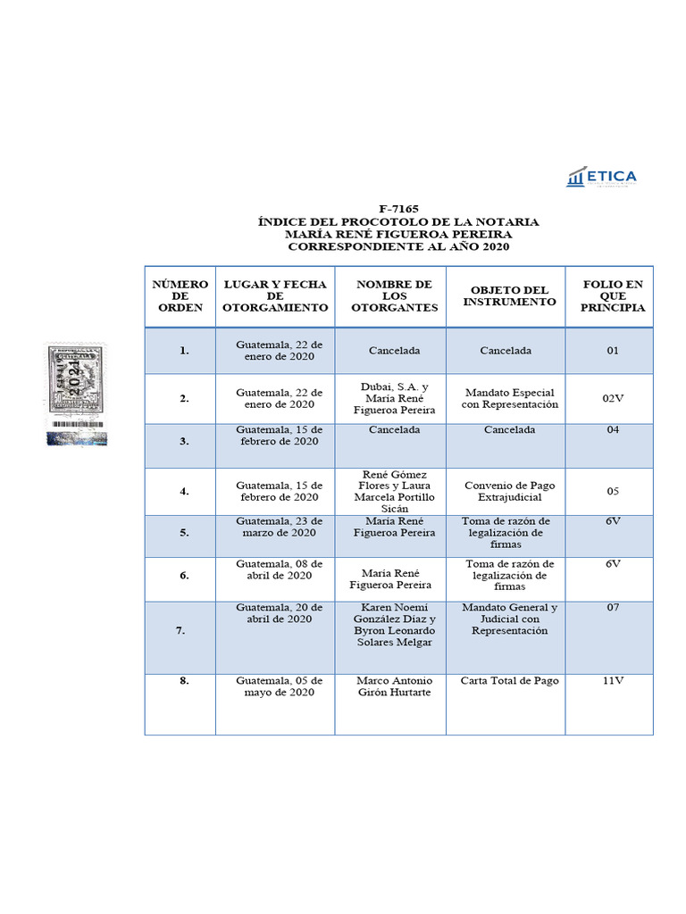 7._Indice_del_Protocolo | PDF