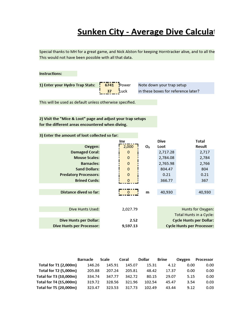 Sunken City Dive Calculator | PDF | Oceanography
