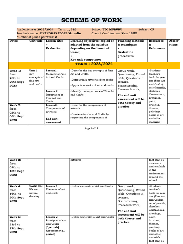CP Scheme of Work Y1 Sme 2023-2024 - 102055 | PDF