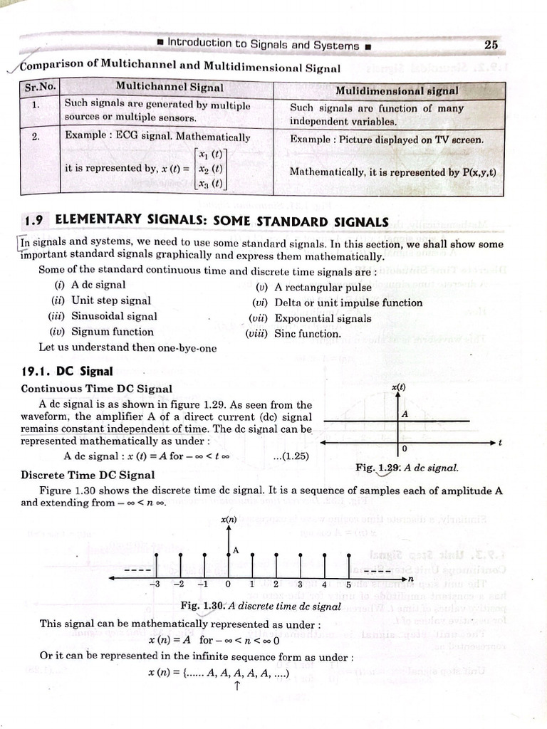 SGS Different Types of Signals | PDF