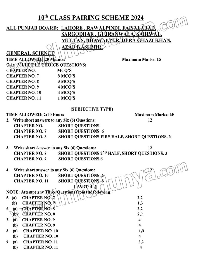 10th Class General Science | PDF