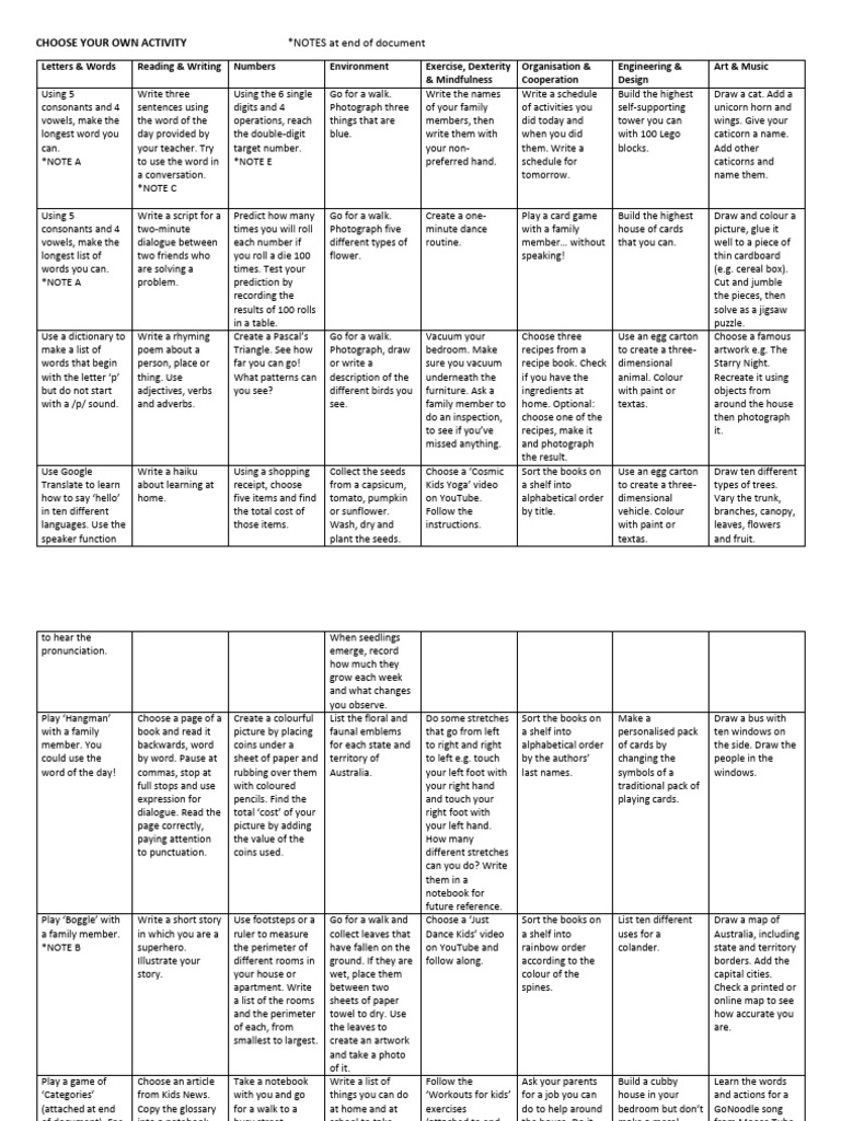 Choose Your Own Activity Sheet For Homeschooling | PDF | Word | Linguistics