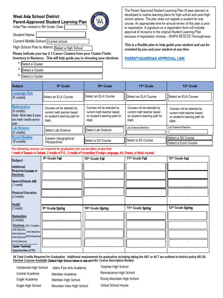 4 Year Planner Template | PDF | Educational Stages