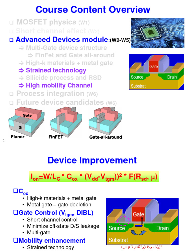 Advanced MOSFET Device Physics Overview | PDF | Mosfet | Field Effect ...