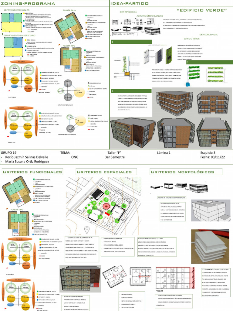 Grupo19 - 3ER ESQUICIO | PDF