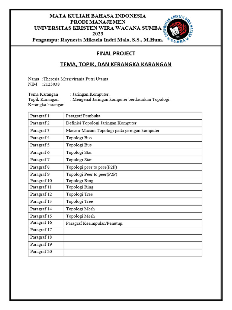 ??template Final Project - Tema Topik - Kerangka Karangan - Referensi ... ??template Final Project - Tema Topik - Kerangka Karangan - Referensi ...