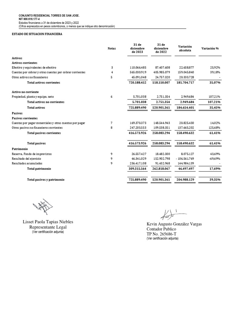 Estados Financieros | PDF | Servicios financieros | Contabilidad