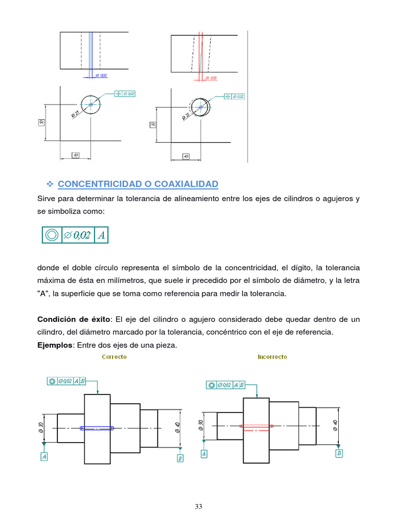 Concentricidad y Coaxialidad en Ejes | PDF