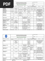 Cálculo de Holliday-Segar | PDF | Choque (circulatório ...