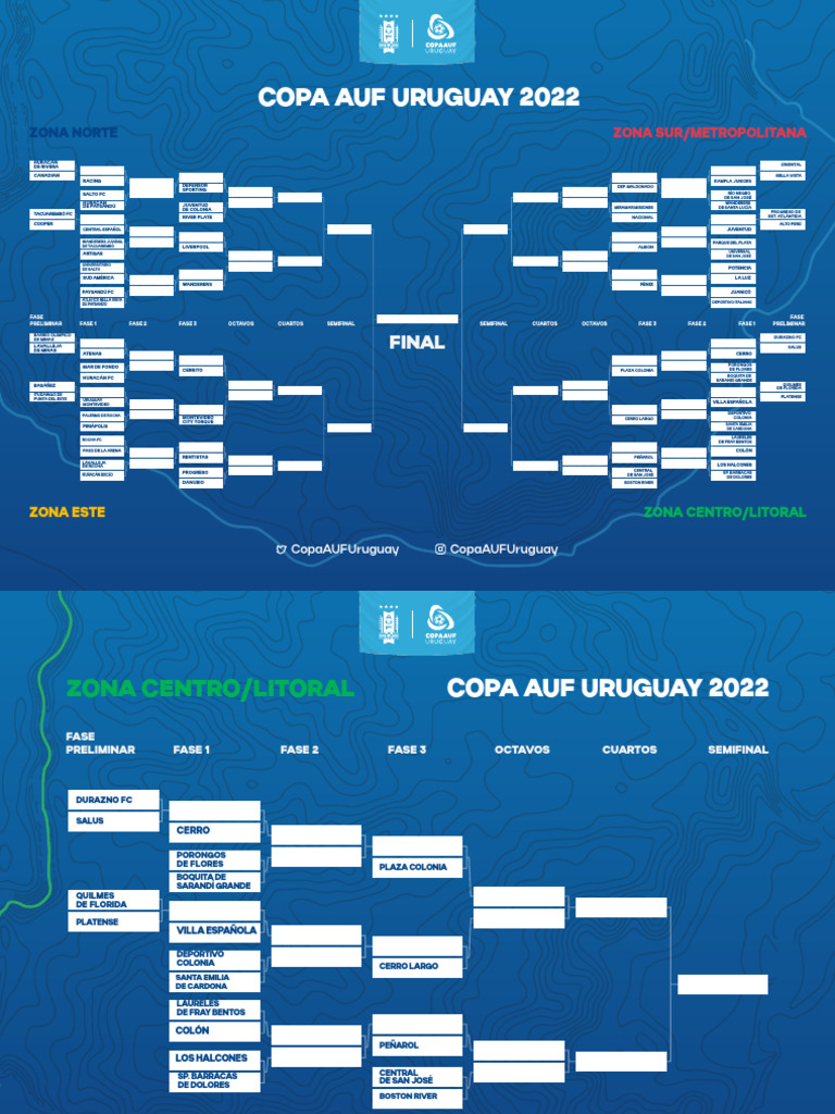 Fixture Copa AUF Uruguay 2022 Completo en PDF | Descargar gratis PDF | Uruguay | Asociación de ...