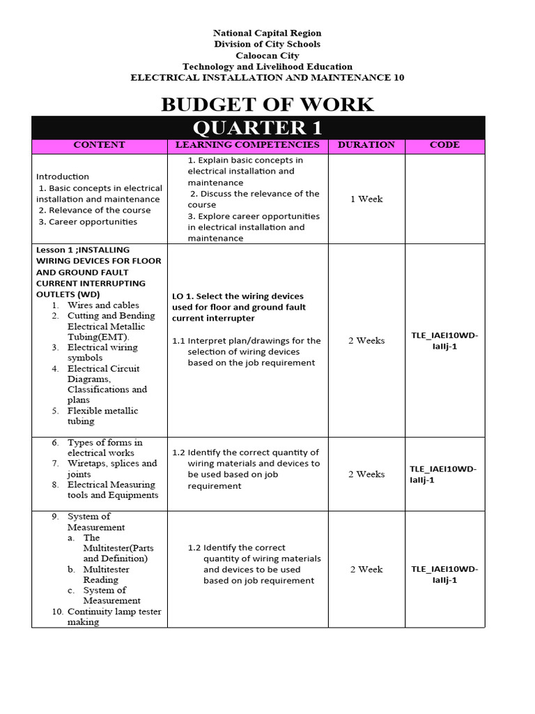 Budger-of-Work-1st-quarter-2022-2023 Eim | PDF | Electrical Wiring | Electrical Components