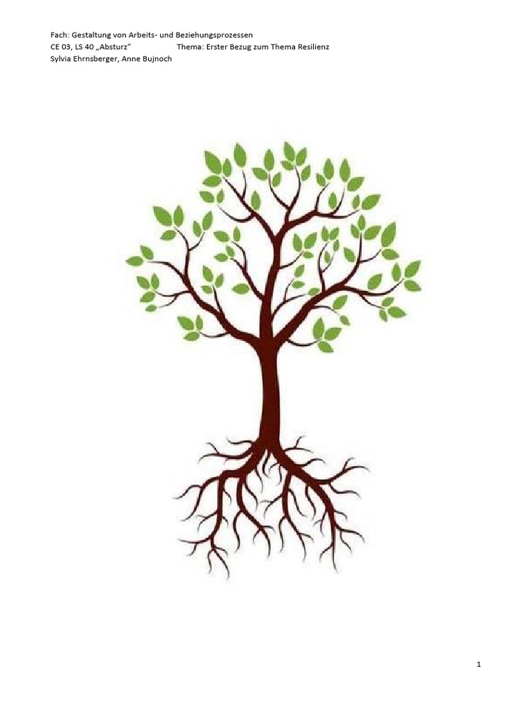 Resilienz Baum | PDF