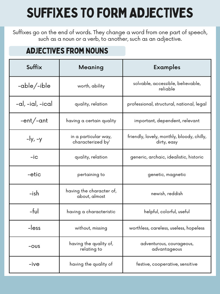 Adjective Formation | PDF | Adjective | Part Of Speech