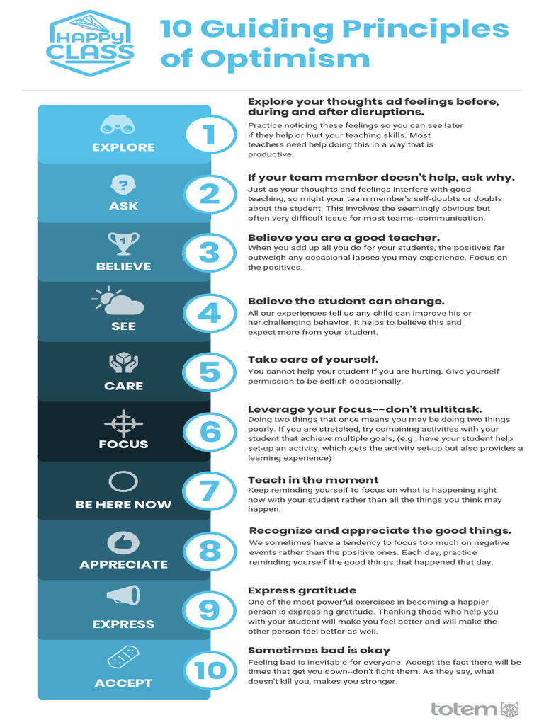 10.Guiding.Principles.of.Optimism | PDF