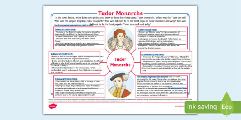 Tudor Monarchs | PDF | House Of Tudor | Kingdom Of England