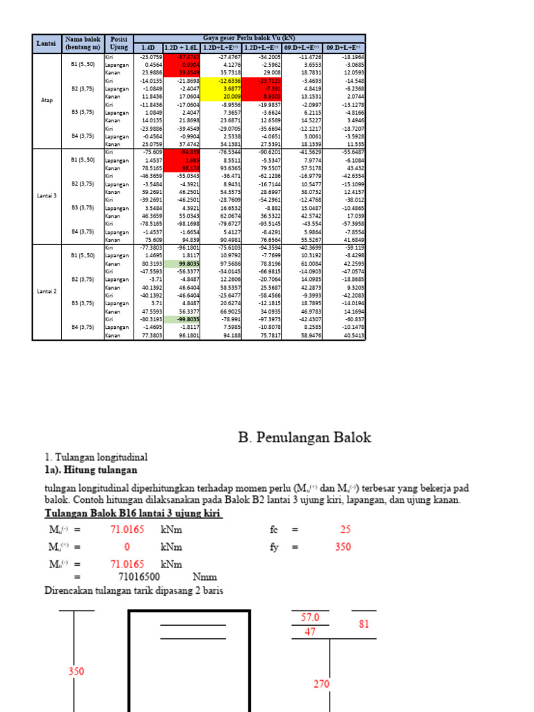 Penulangan Balok Baruuuu | PDF