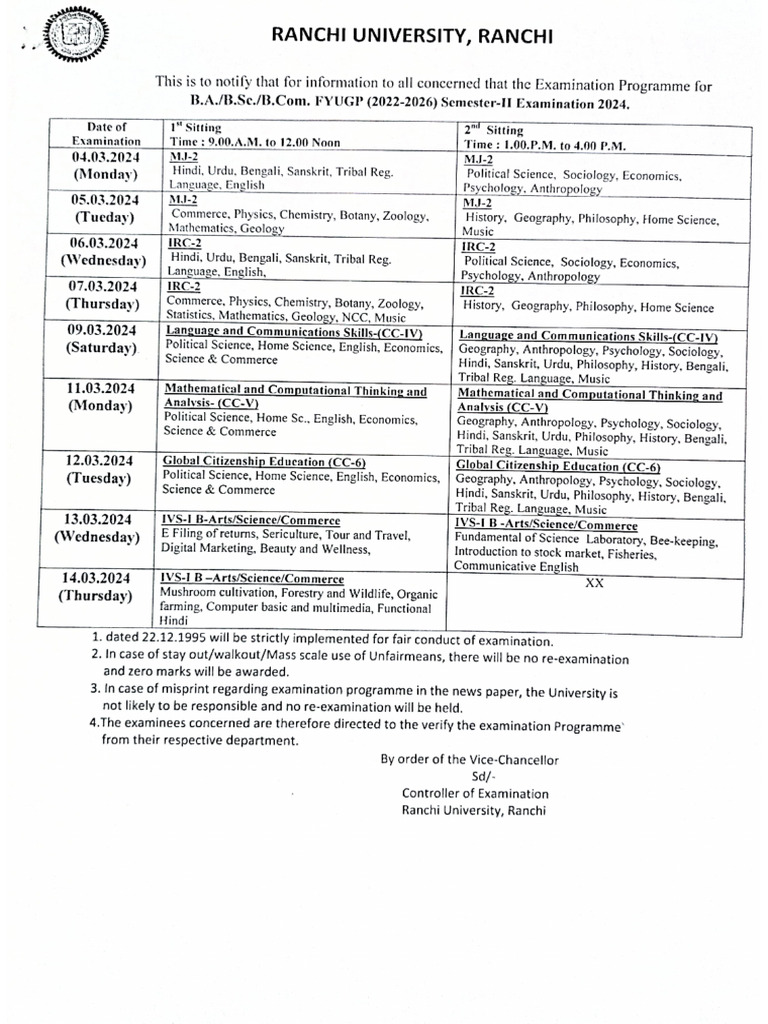 Examination Programme For B.A., B.SC.,B .Com. FYUGP (2022-2026) Examination 2024 | PDF