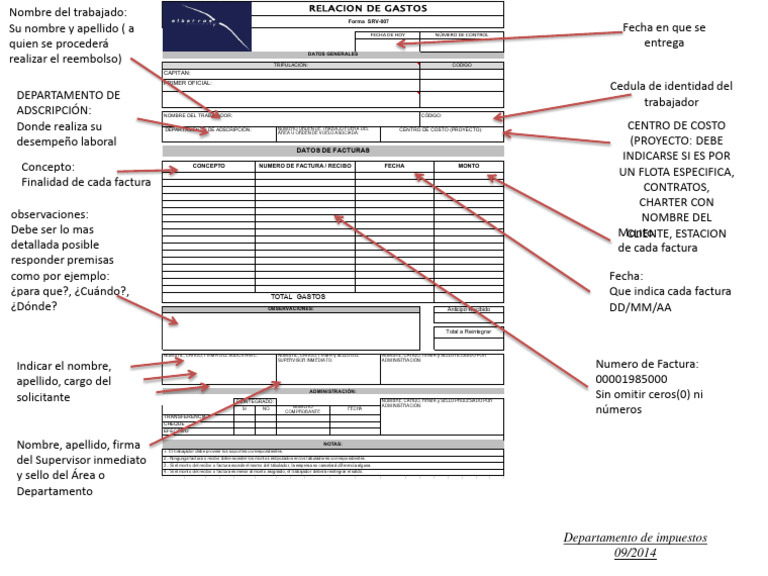 Instructivo de Llenado de Formato | PDF