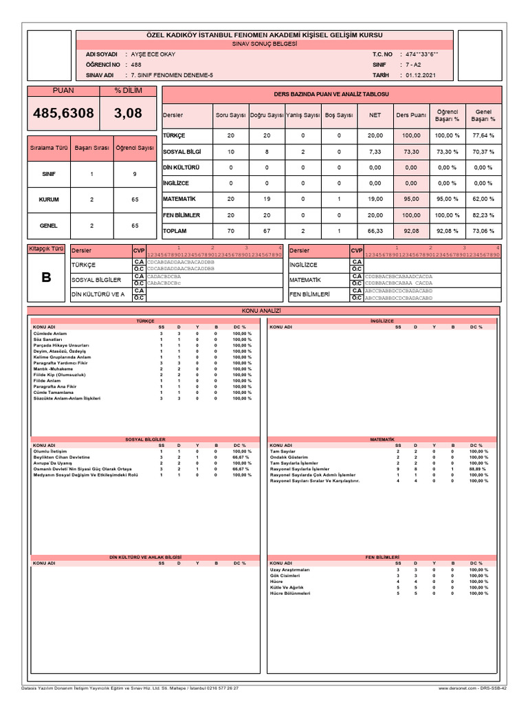 Sinif Fenomen Deneme-5 Karne - 0013-0013 | PDF