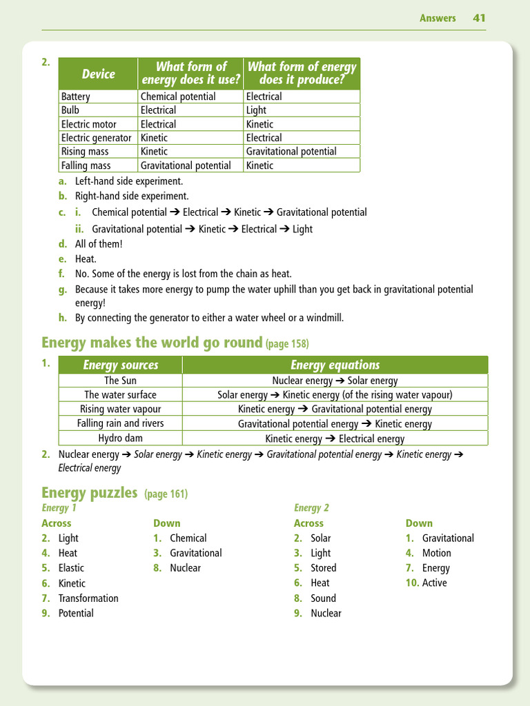 Energy Transformations Guide | PDF | Potential Energy | Kinetic Energy