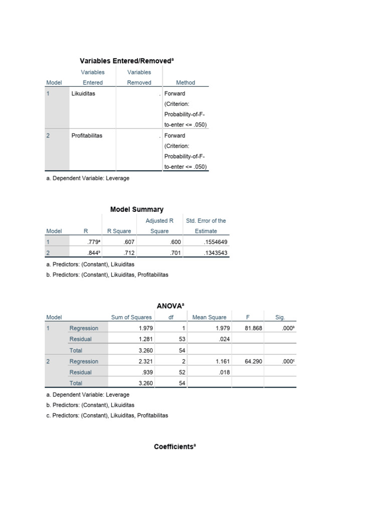 Hasil Output | PDF | Applied Mathematics | Statistical Theory