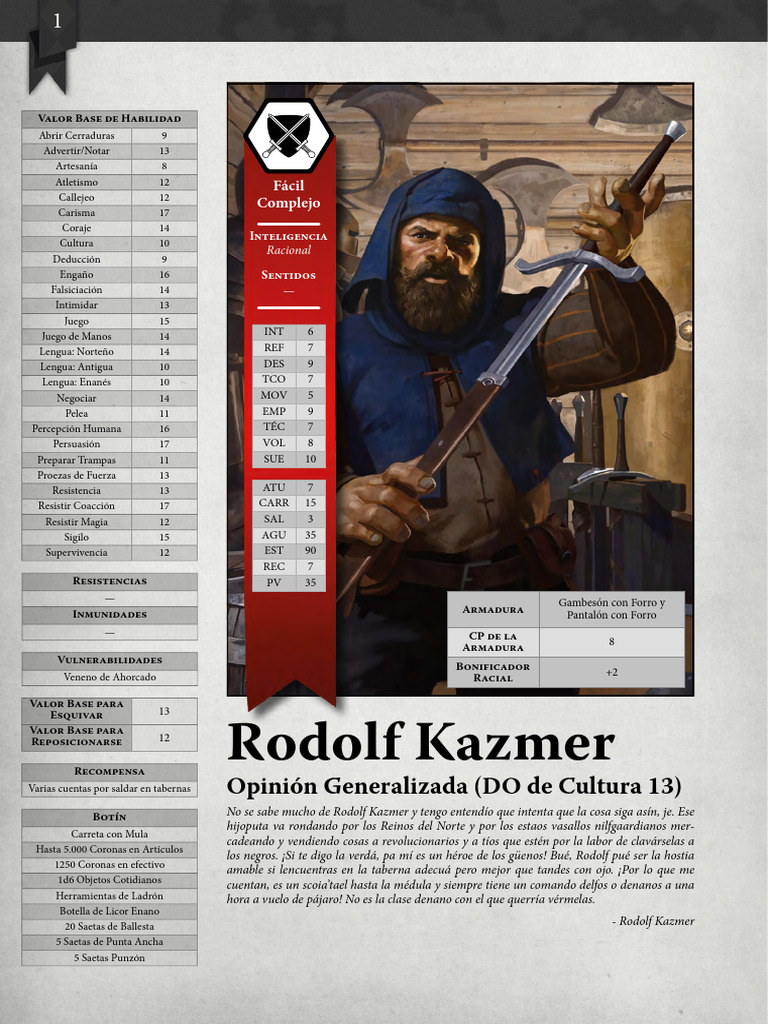 WIT Carreta de Rodolf 2 La Ficha de Rodolf | PDF