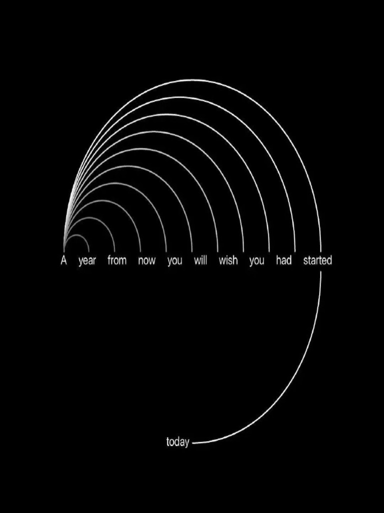 10 Visuals 1692596706 Pdf