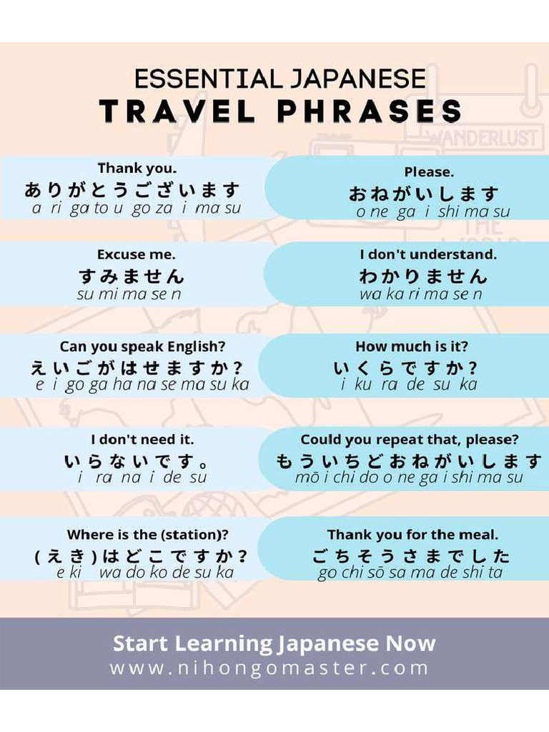 10 Essential Japanese Travel Phrases - NihongoMaster - Com | PDF