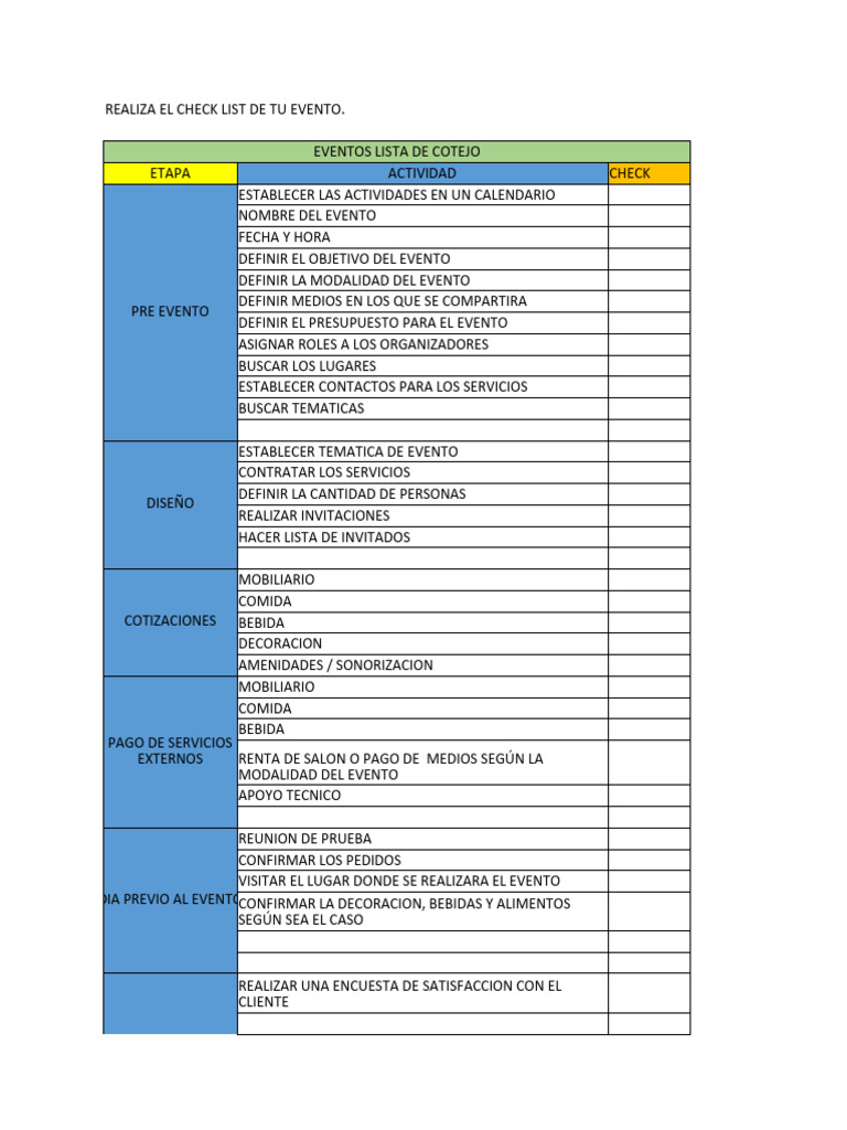 Check List Eventos-2 | PDF