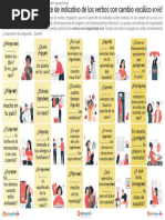 1000 Palabras Comunes en Español | PDF