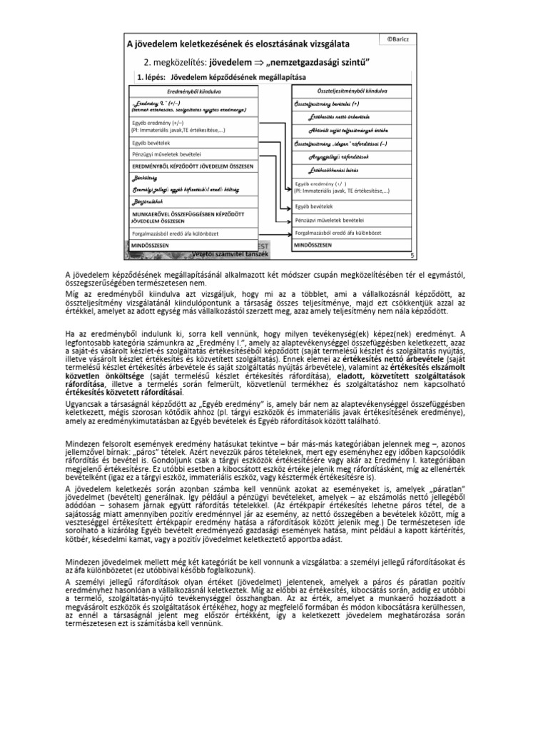 4 Ea Jovedelem Keletkezes Kieg | PDF