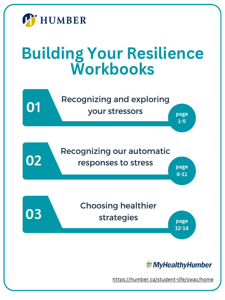 Building Your Resilience Workbooks (Fillable) | PDF | Psychological Resilience | Stress (Biology)
