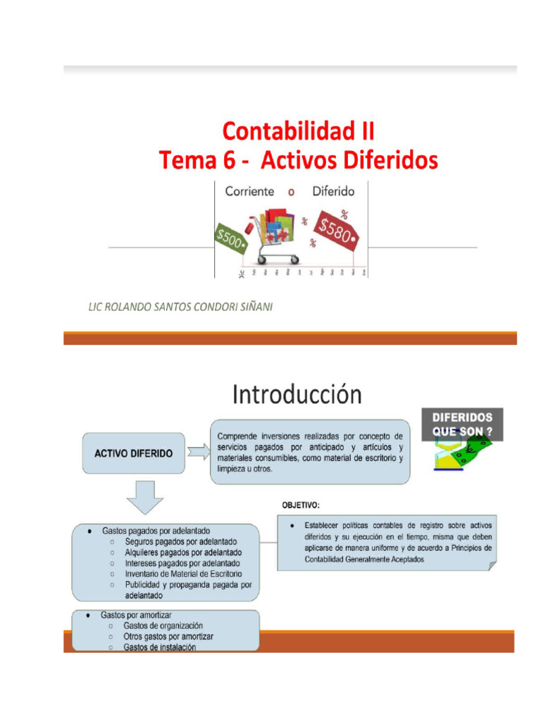 TEMA 6 Activos Diferidos | PDF