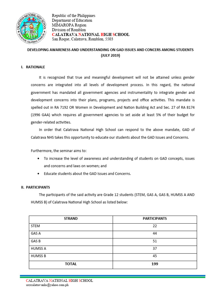 GENDER AND DEVELOPMENT (Calatrava NHS) | PDF | Gender | Gender Studies