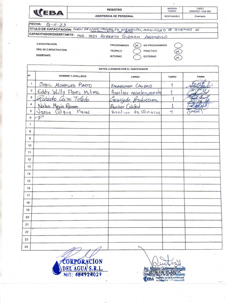 Ficha Capacitacion EBA 2 | PDF