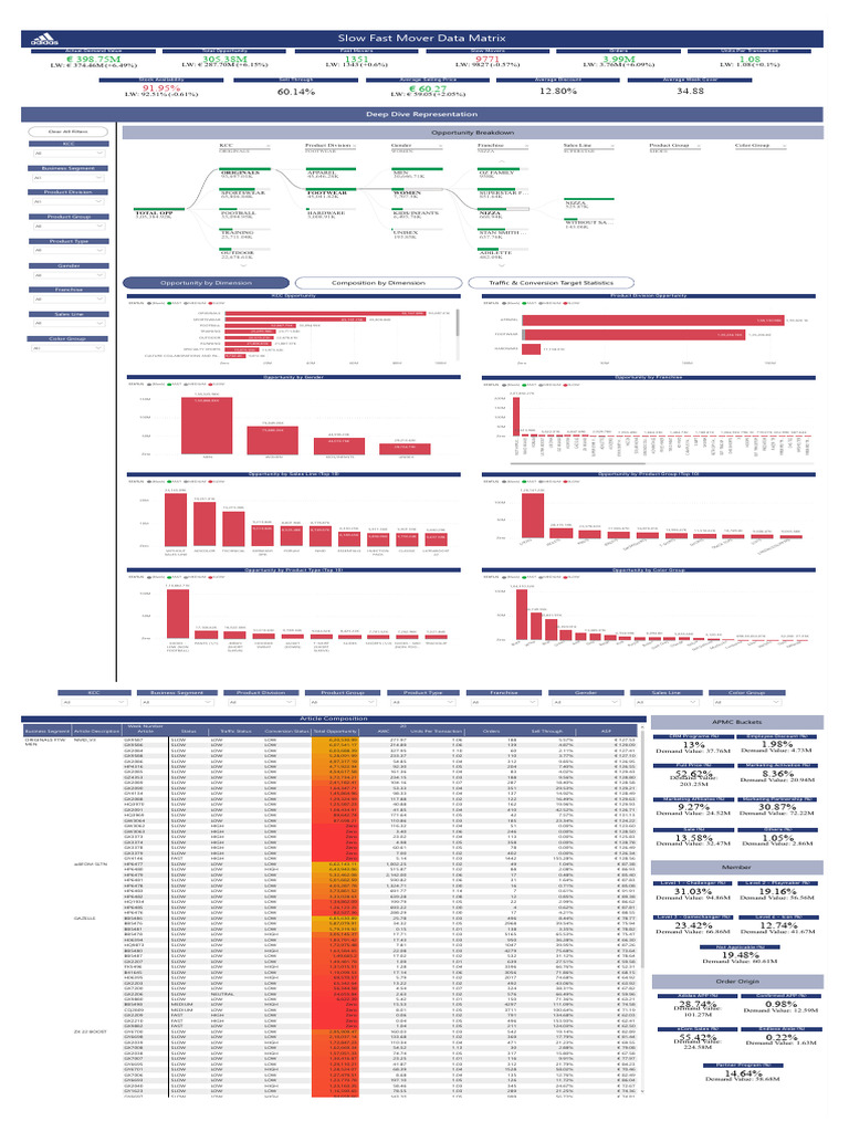 Data Matrix Workbook Week42 v1 | PDF | Sports Equipment | Human Appearance