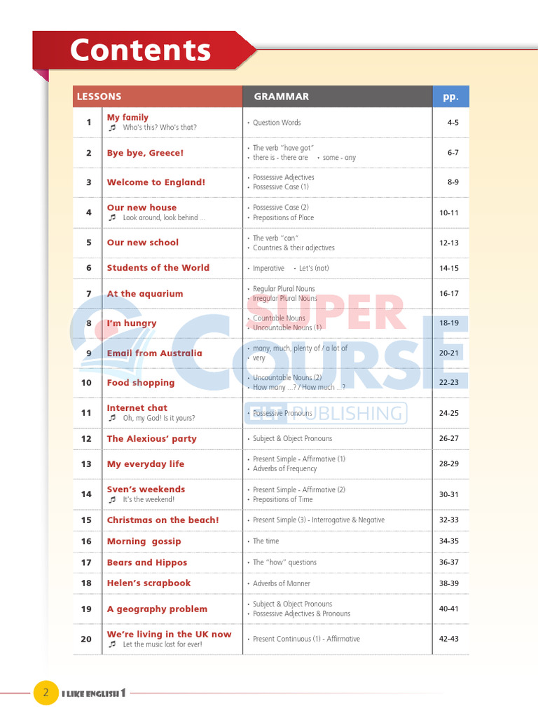 I Like English 1 Coursebook | Download Free PDF | Noun | Adjective