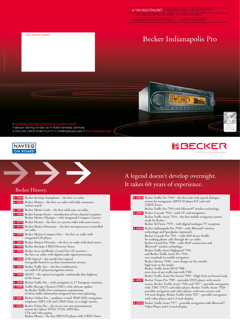 Becker Indianapolis Pro: A Legend Doesn T Develop Overnight. It Takes ...