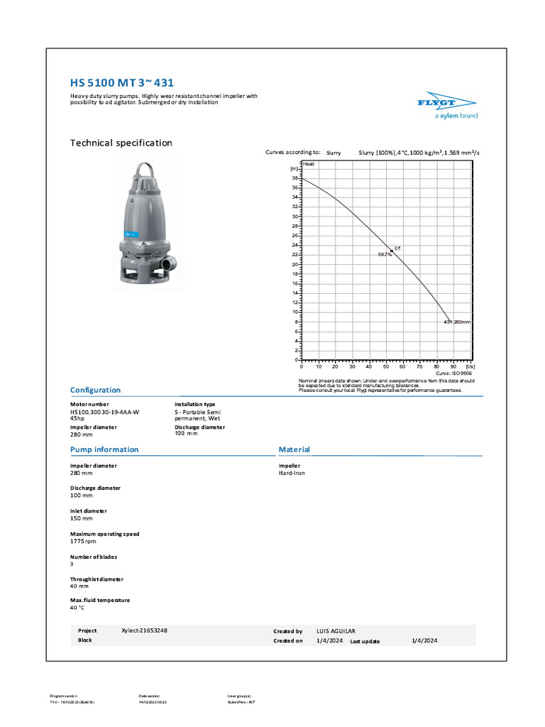 Curva Flygt HS 5100 MT 3 431-Tuberia 4 Pulg | PDF | Electric Motor | Pump