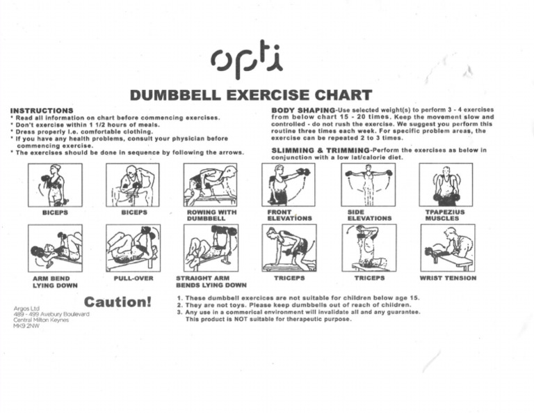 Dumbell Chart | PDF