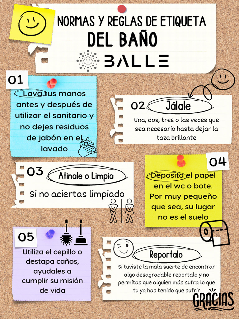 Normas del baño | PDF