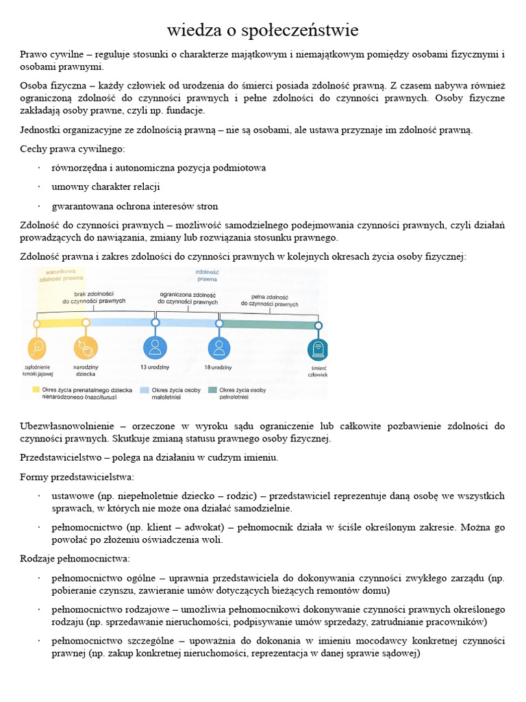 Wos - Prawo Cywilne | PDF