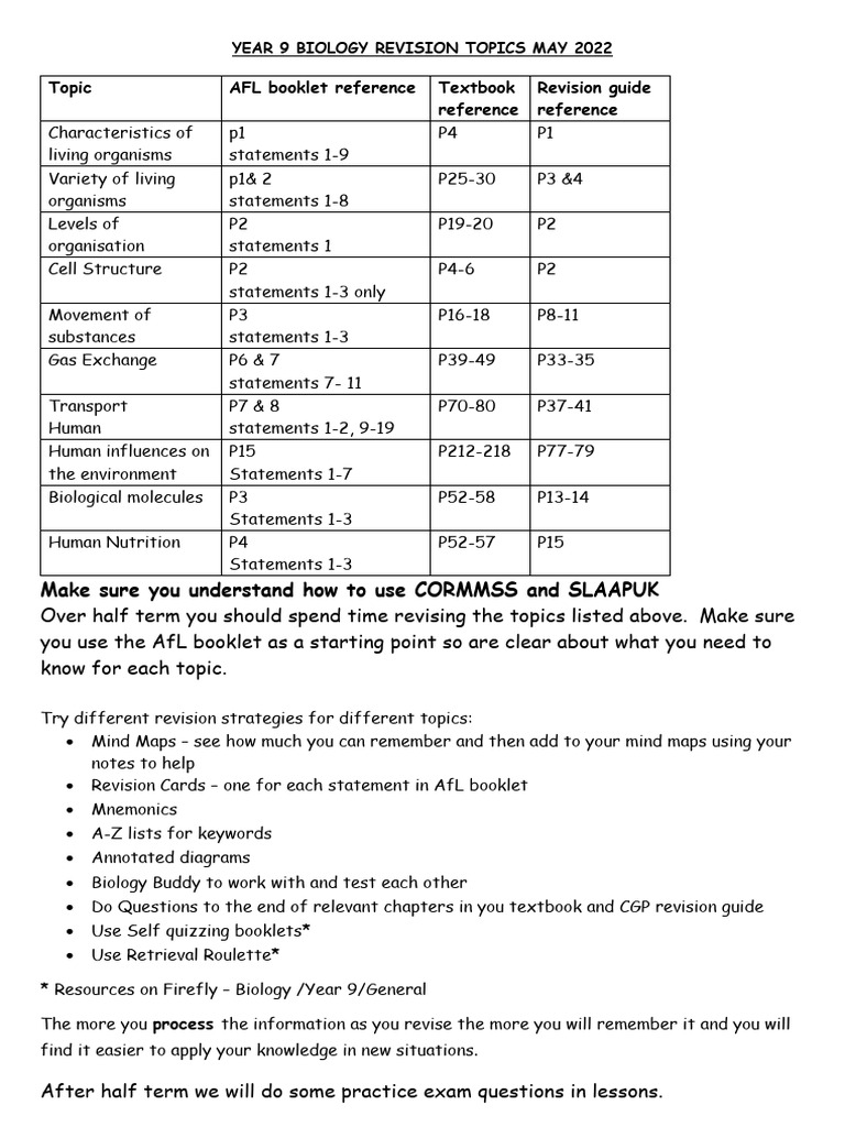 Year 9 Biology Revision Guide | PDF | Cognitive Science | Cognition