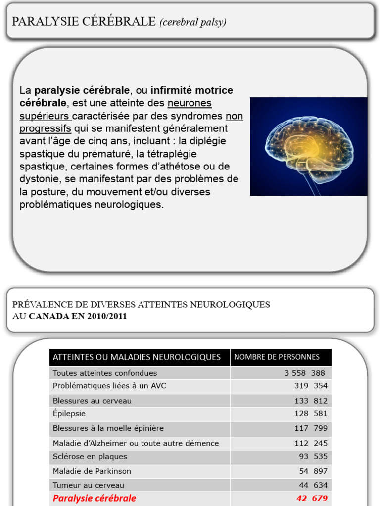 14-Paralysie-cerebrale | PDF | Cerveau | Accident vasculaire cérébral