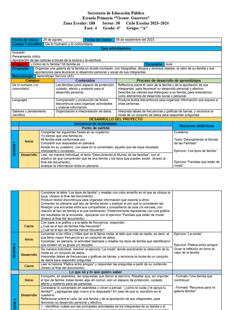 Planeación4° Cómo Es Tu Familia Mi Familia Es | PDF | Desarrollo ...
